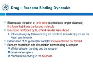 Mechanism of Drug Receptor Binding and Action.pptx