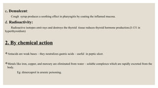 Mechanism of drug action, m pharm 1st sem | PPTX