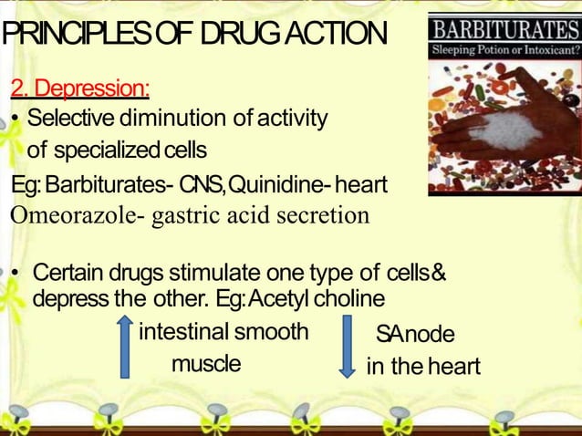 Mechanism of drug action & Receptors FINAL SY.pptx