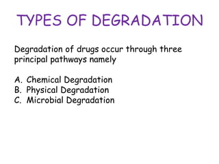 Mechanism of drug degradation and protection | PPTX