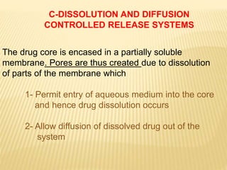 Mechanism of drug release by pd | PPTX