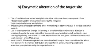Mechanism of drug resistance | PPTX