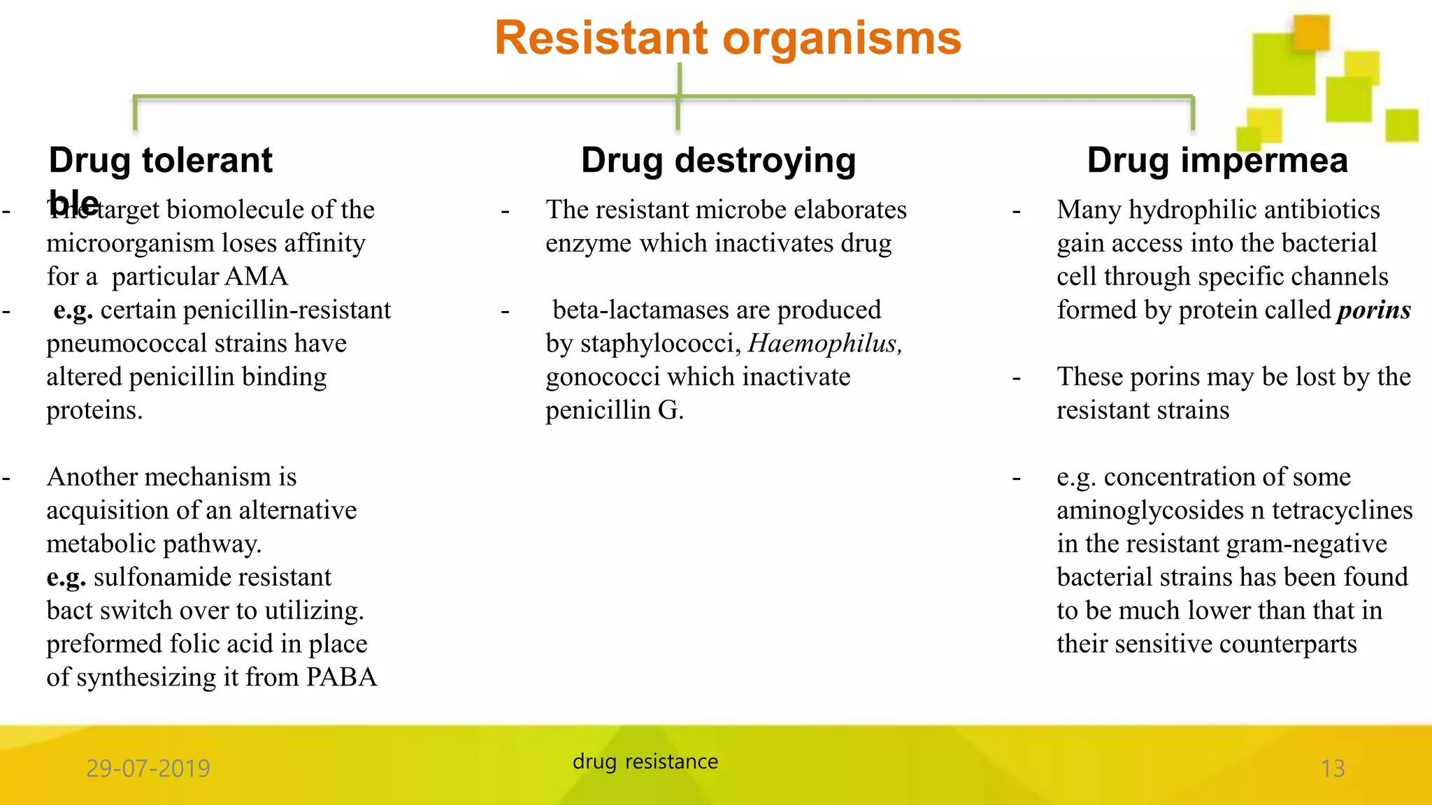 Mechanism of development for drug resistance | PPTX