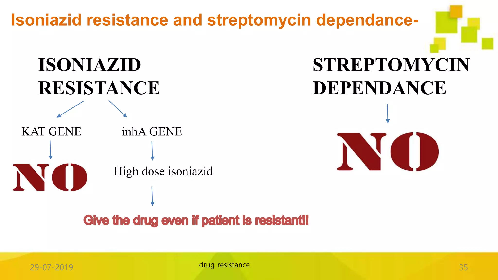 Mechanism of development for drug resistance | PPTX