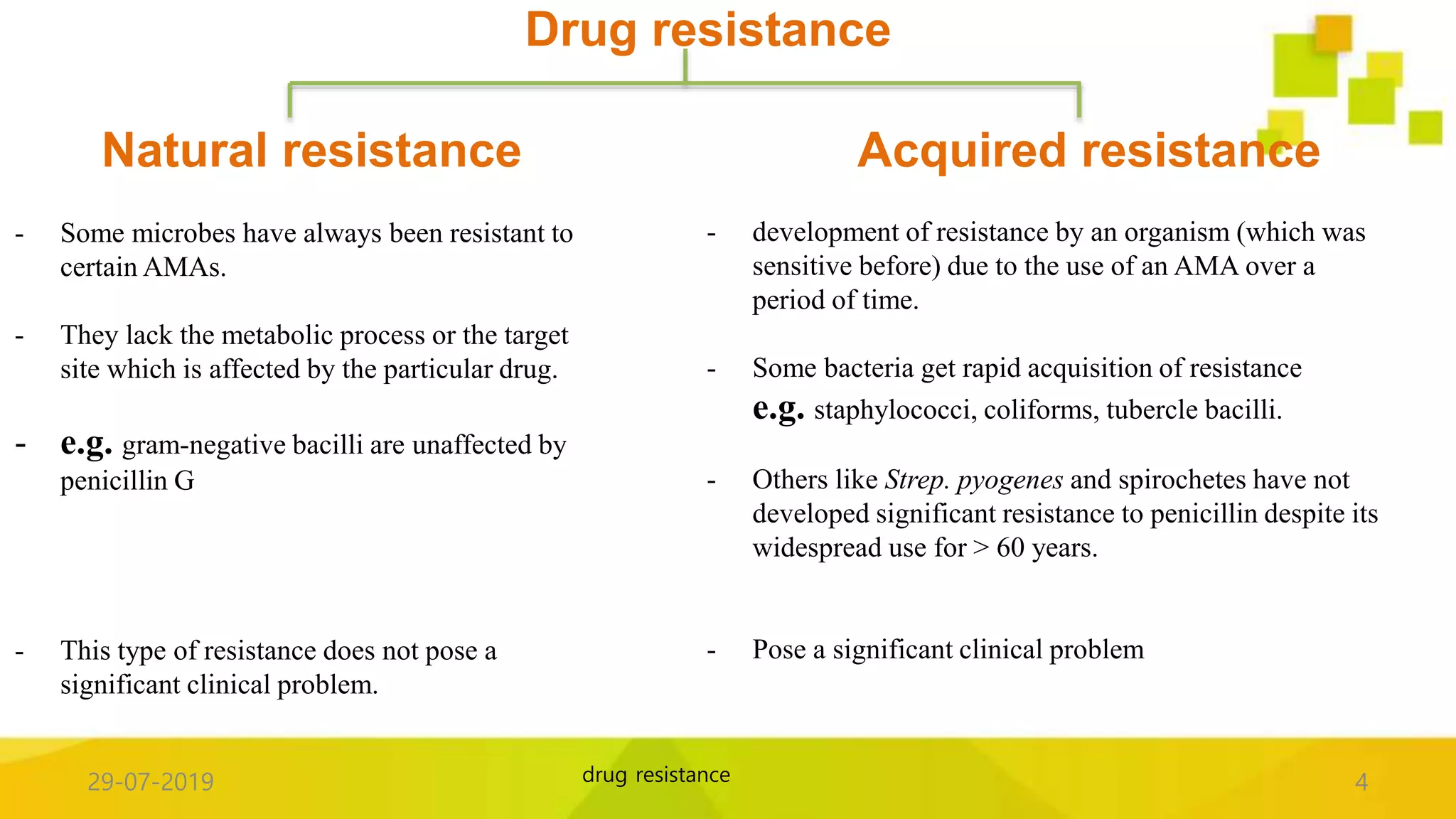 Mechanism of development for drug resistance | PPTX