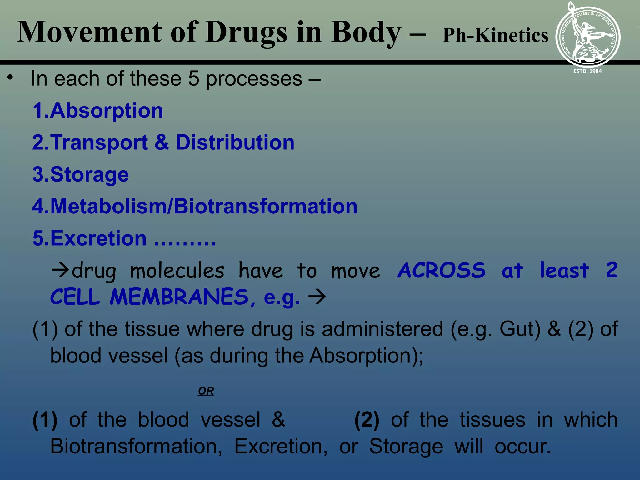 Mechanism of Transport of Drug Molecules | PPT