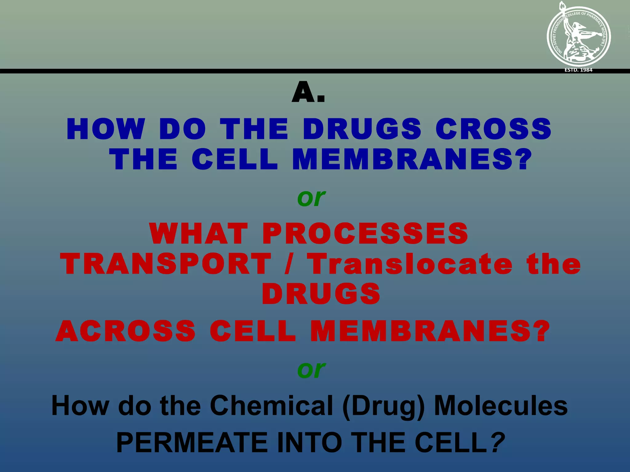Mechanism of Transport of Drug Molecules | PPT