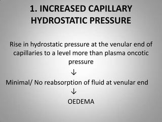 Mechanism of edema | PPTX