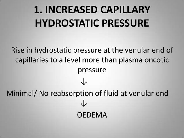 Mechanism of edema | PPTX