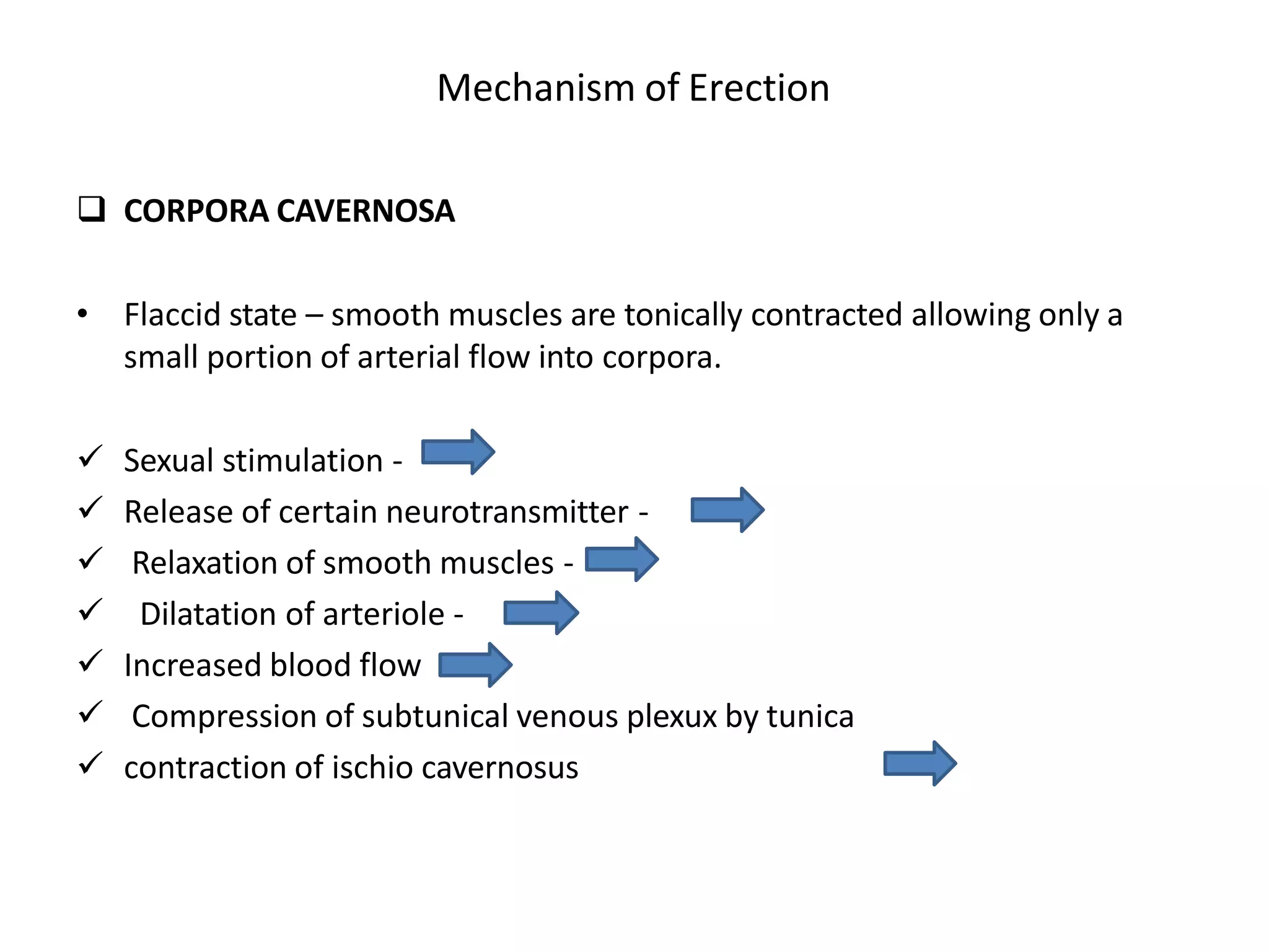 Mechanism of ejection and eraculation | PPTX