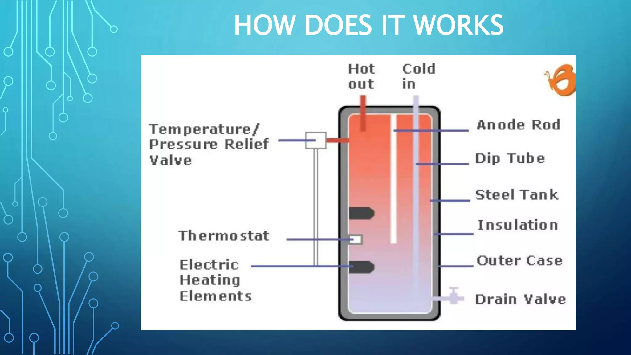 Mechanism of electric geyser | PPTX