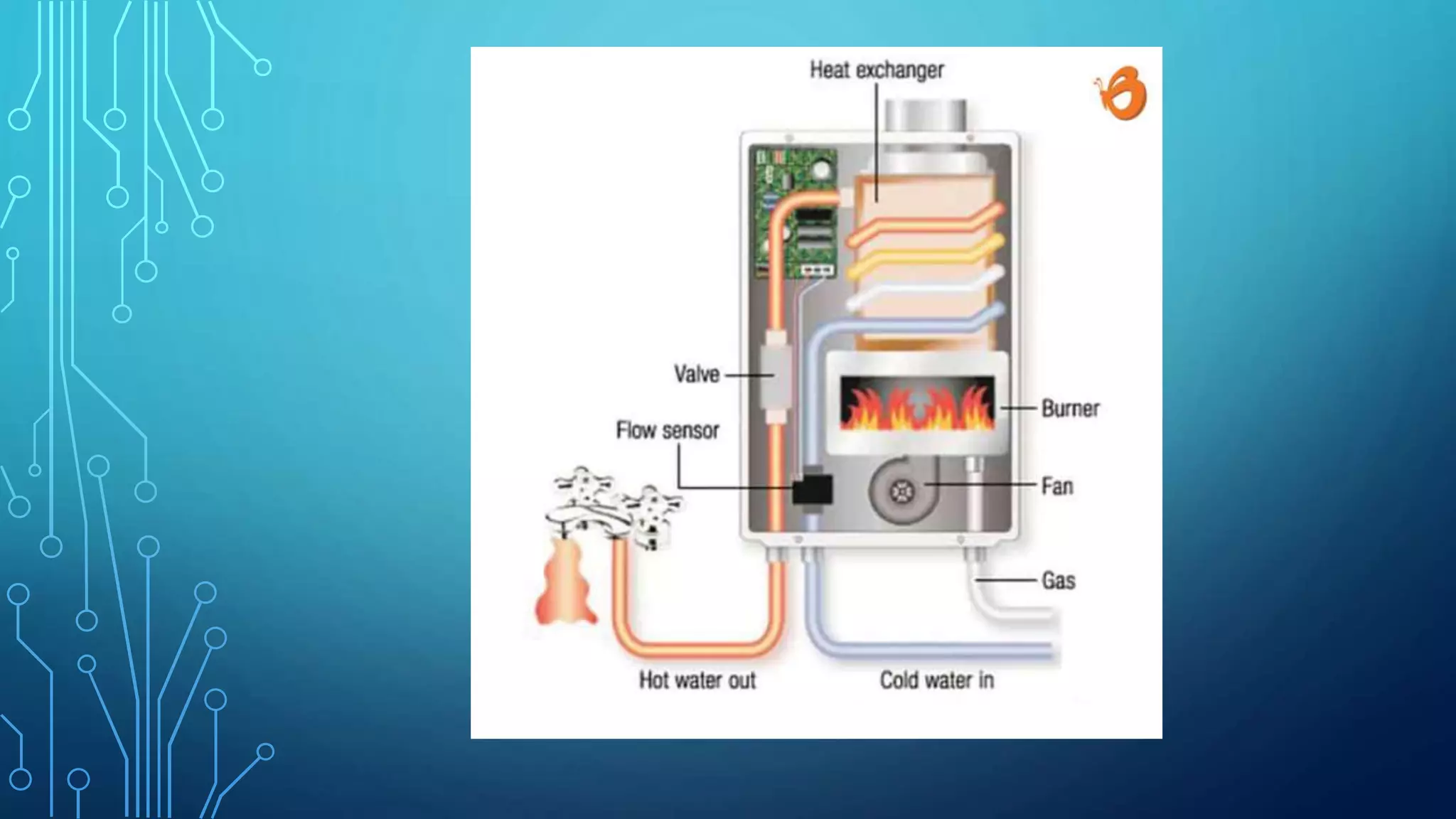 Mechanism of electric geyser | PPTX