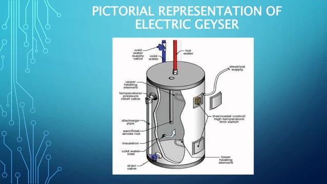 Mechanism of electric geyser | PPTX