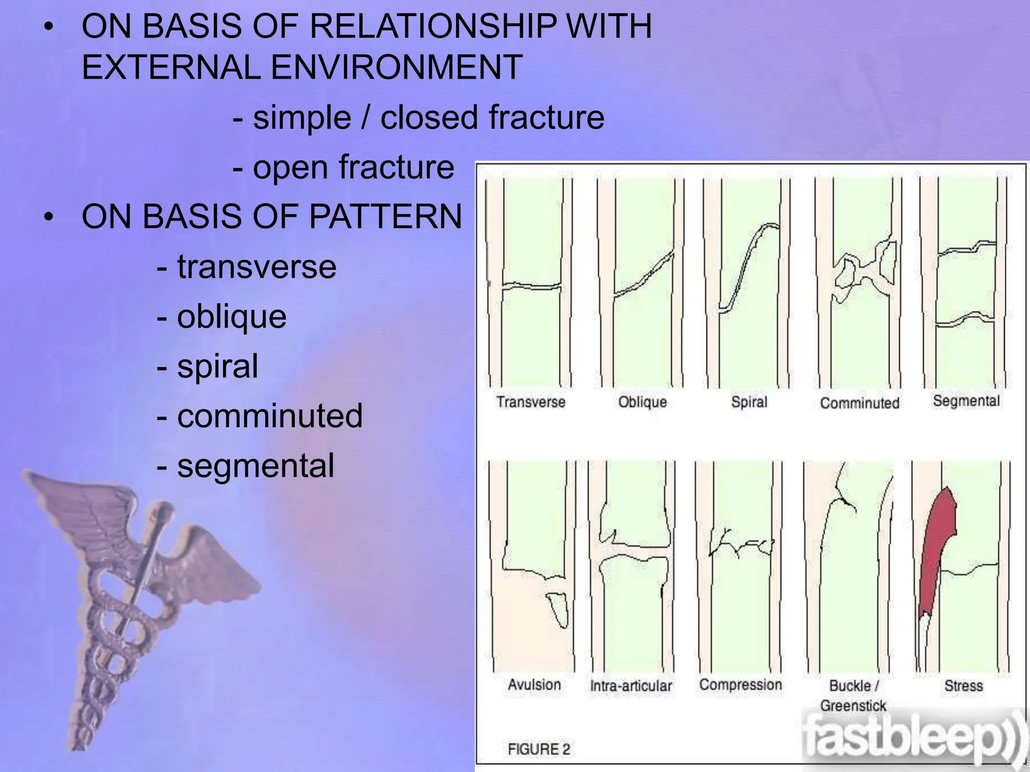 Mechanism of fracture healing and metabolism.pptx