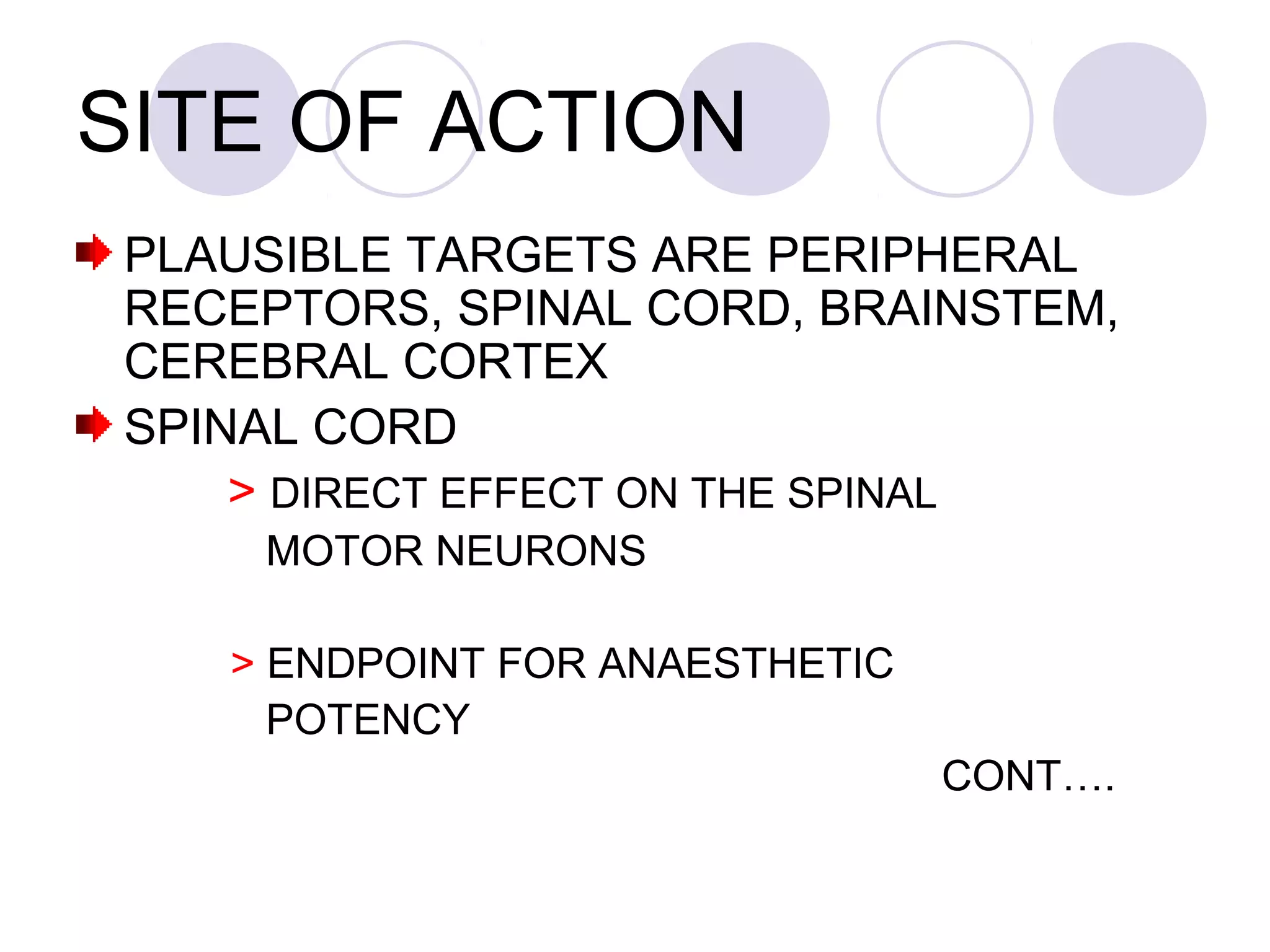 Mechanism of general anaesthesia at molecular level. | PPT