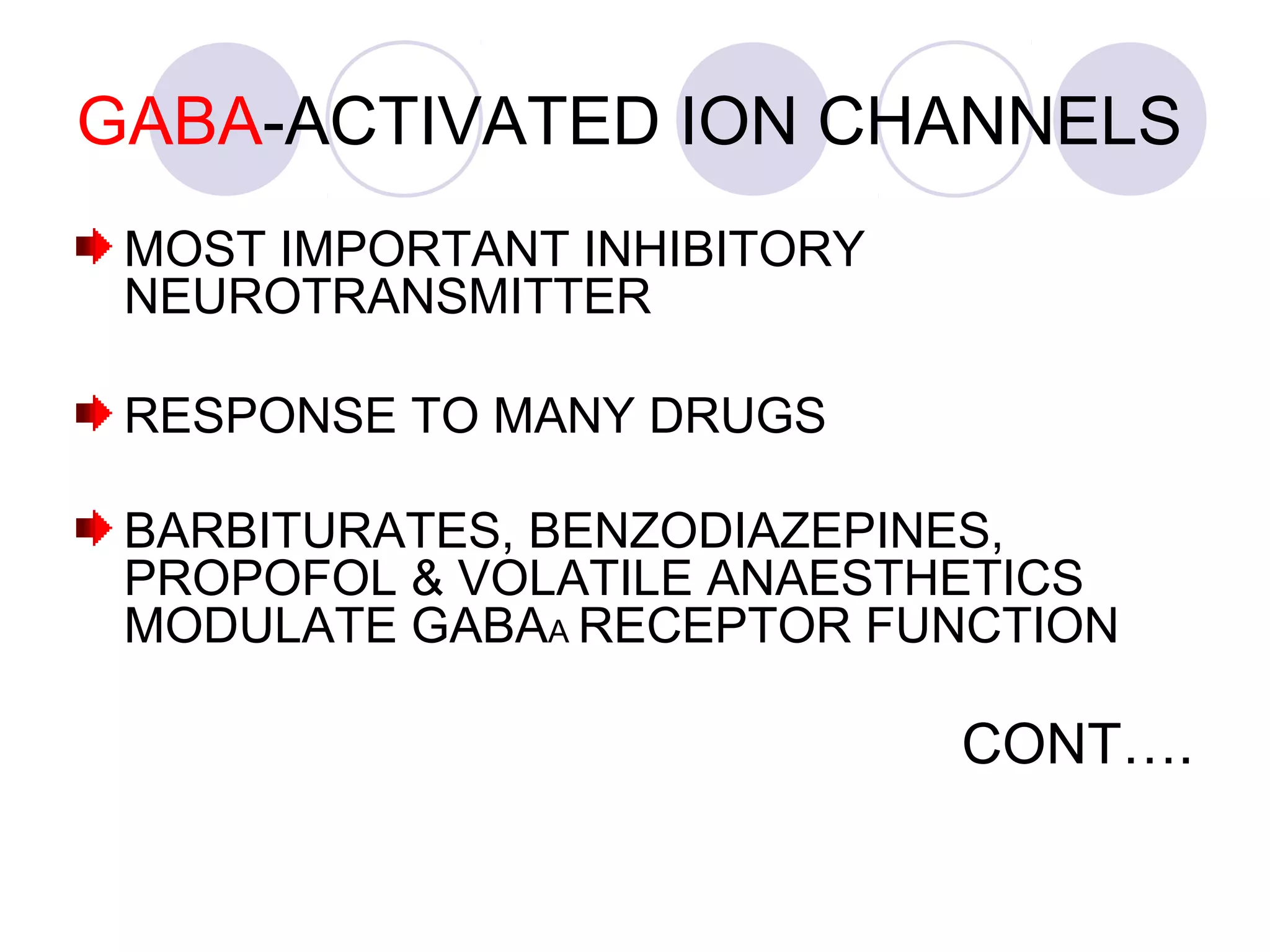 Mechanism of general anaesthesia at molecular level. | PPT