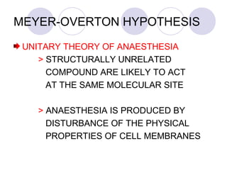 Mechanism of general anaesthesia at molecular level. | PPT