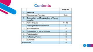 Mechanism of Generation and Propagation of Nerve Impulse.pptx