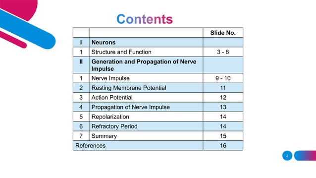 Mechanism of Generation and Propagation of Nerve Impulse.pptx | Biological Sciences | Science