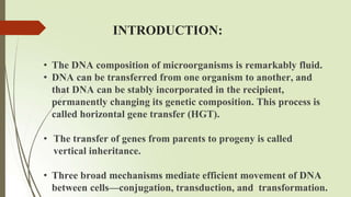 Mechanism of gene transfer.pptx