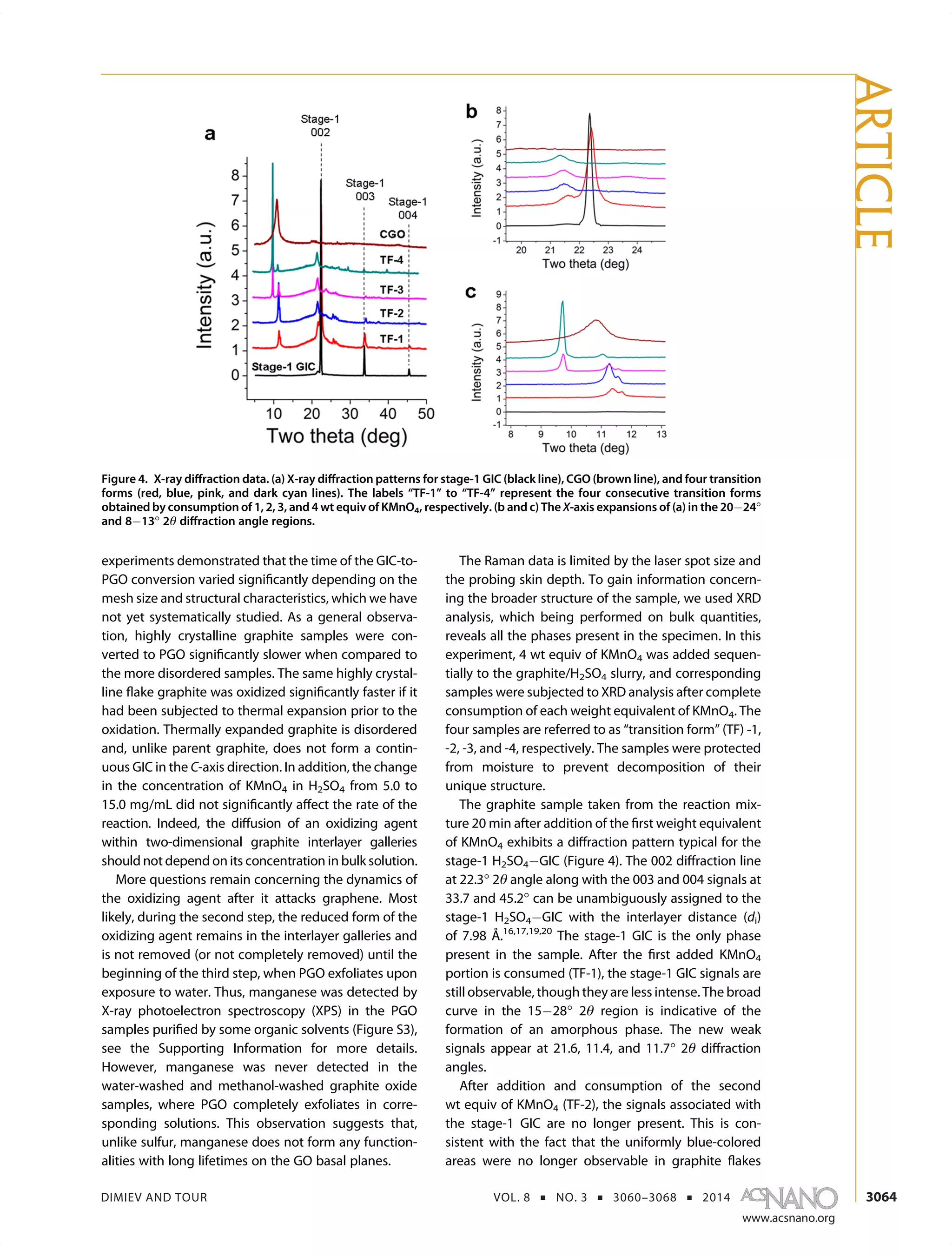 Mechanism of graphene oxide | PDF