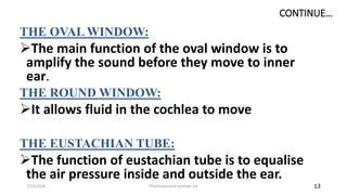 Mechanism of Hearing (presentation) | PPTX
