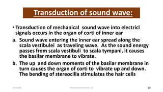 Mechanism of Hearing (presentation) | PPTX