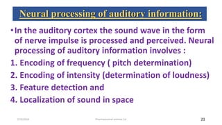 Mechanism of Hearing (presentation) | PPTX | Digital Audio | Computer Software and Applications