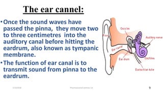 Mechanism of Hearing (presentation) | PPTX