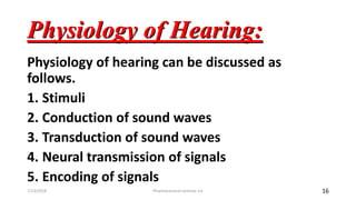 Mechanism of Hearing (presentation) | PPT