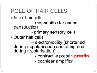 MECHANISM OF HEARING.pptx