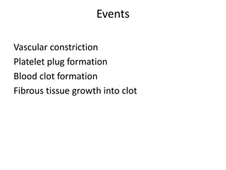 Mechanism of hemostasis copy | PPT