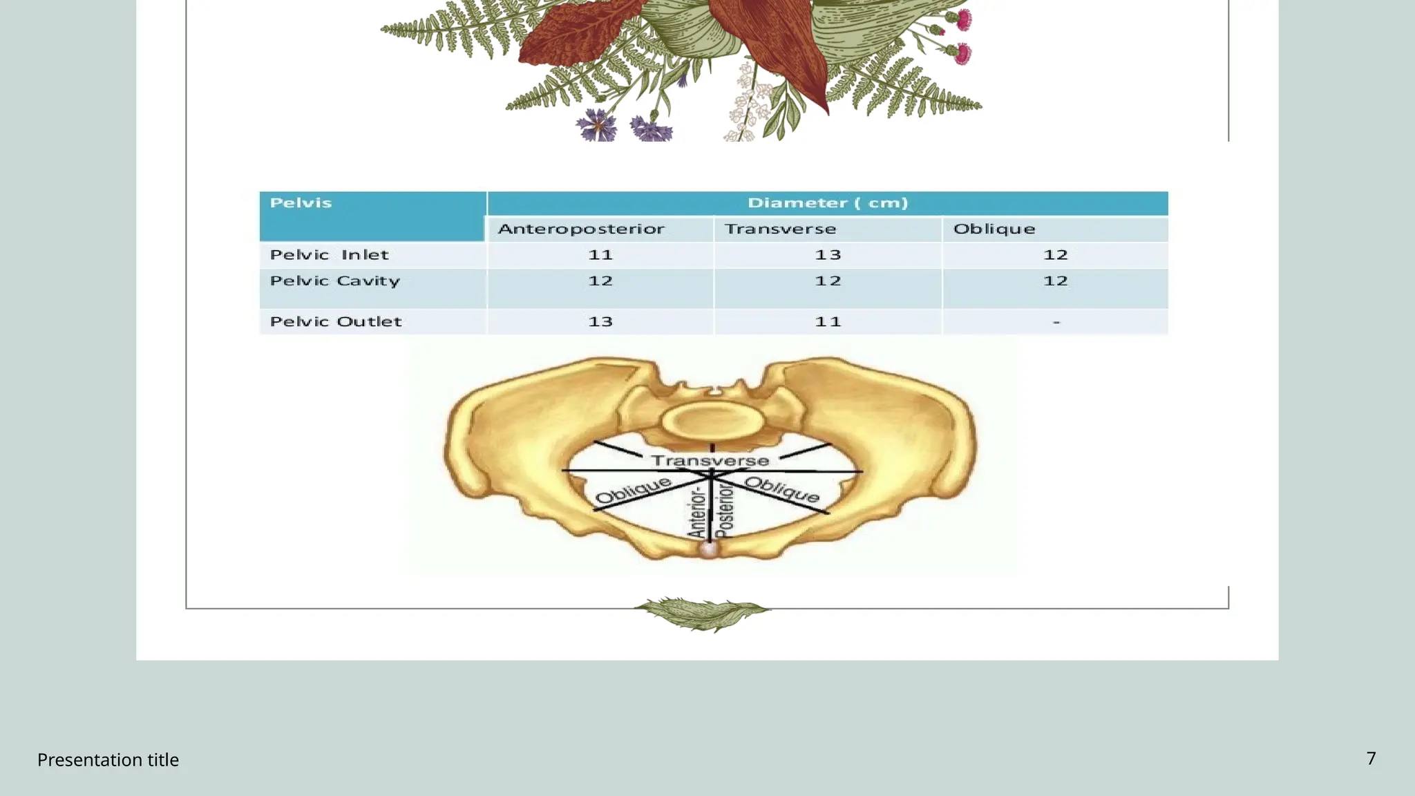MECHANISM OF LABOR.(Cardinal Movement)Mechanism of labour a series of ...