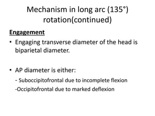Mechanism of labor in right occipito posterior position | PPTX