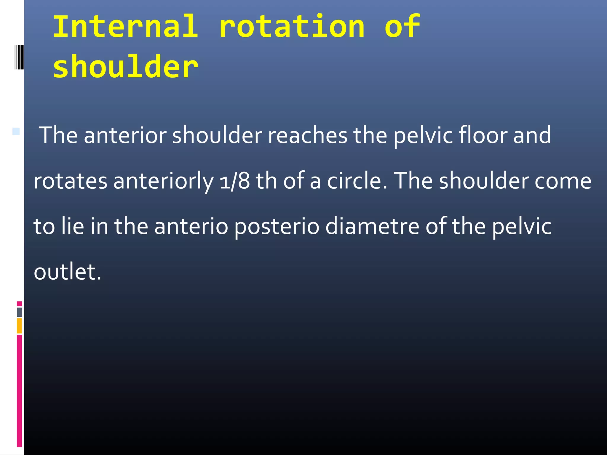Mechanism of labour | PPT
