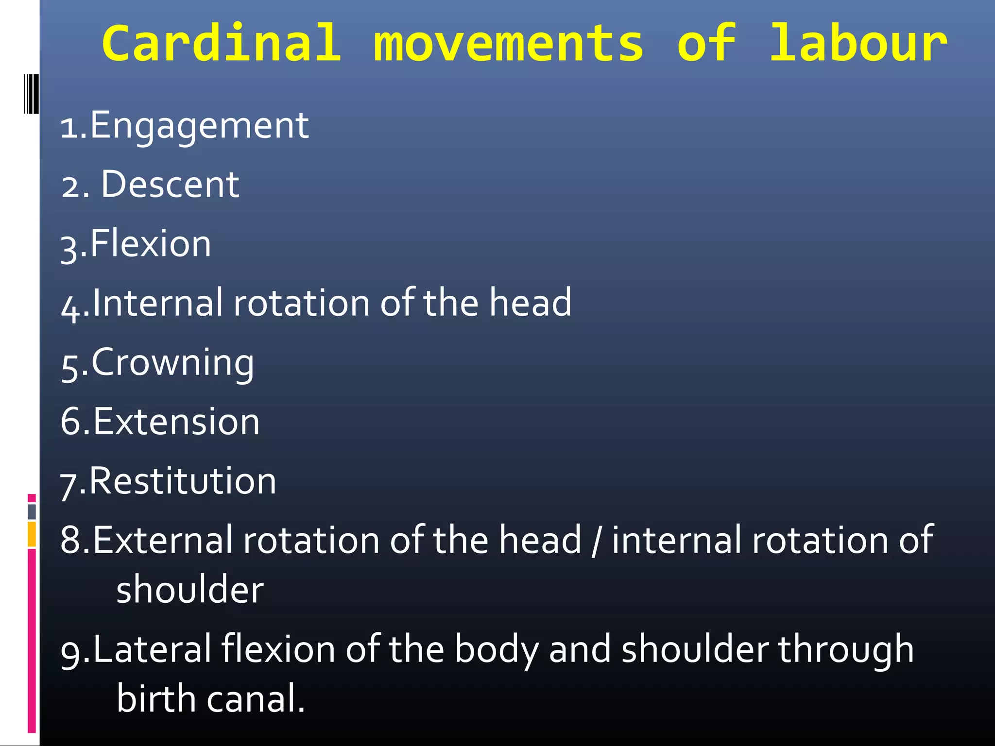 Mechanism of labour | PPT