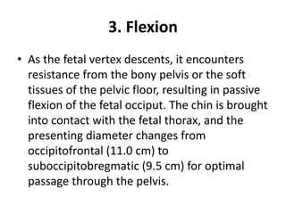 Mechanism of labour | PPTX