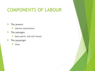 Mechanism of labour and use of partogram | PPT