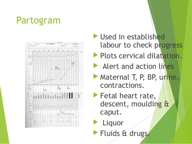 Mechanism of labour and use of partogram