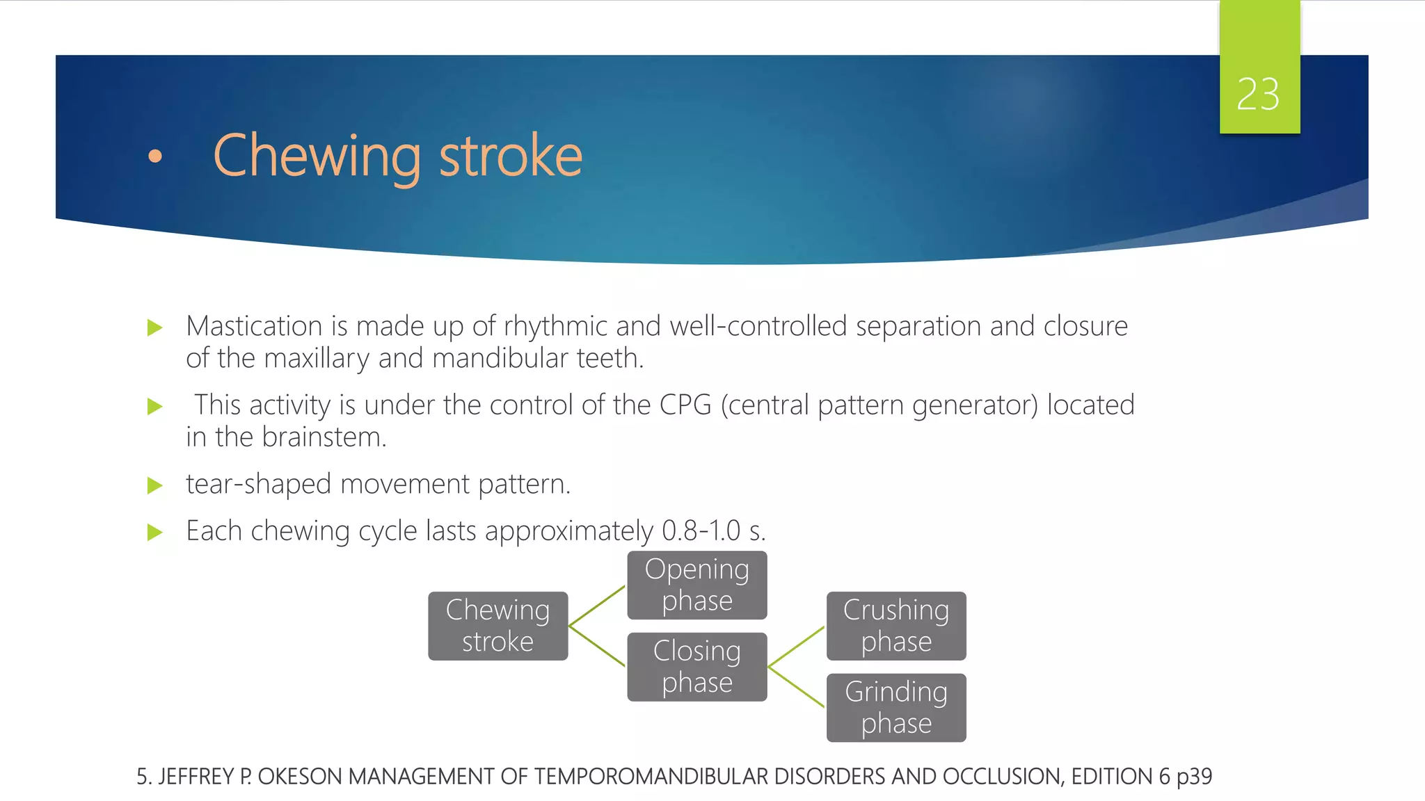 Mechanism of mastication | PPTX