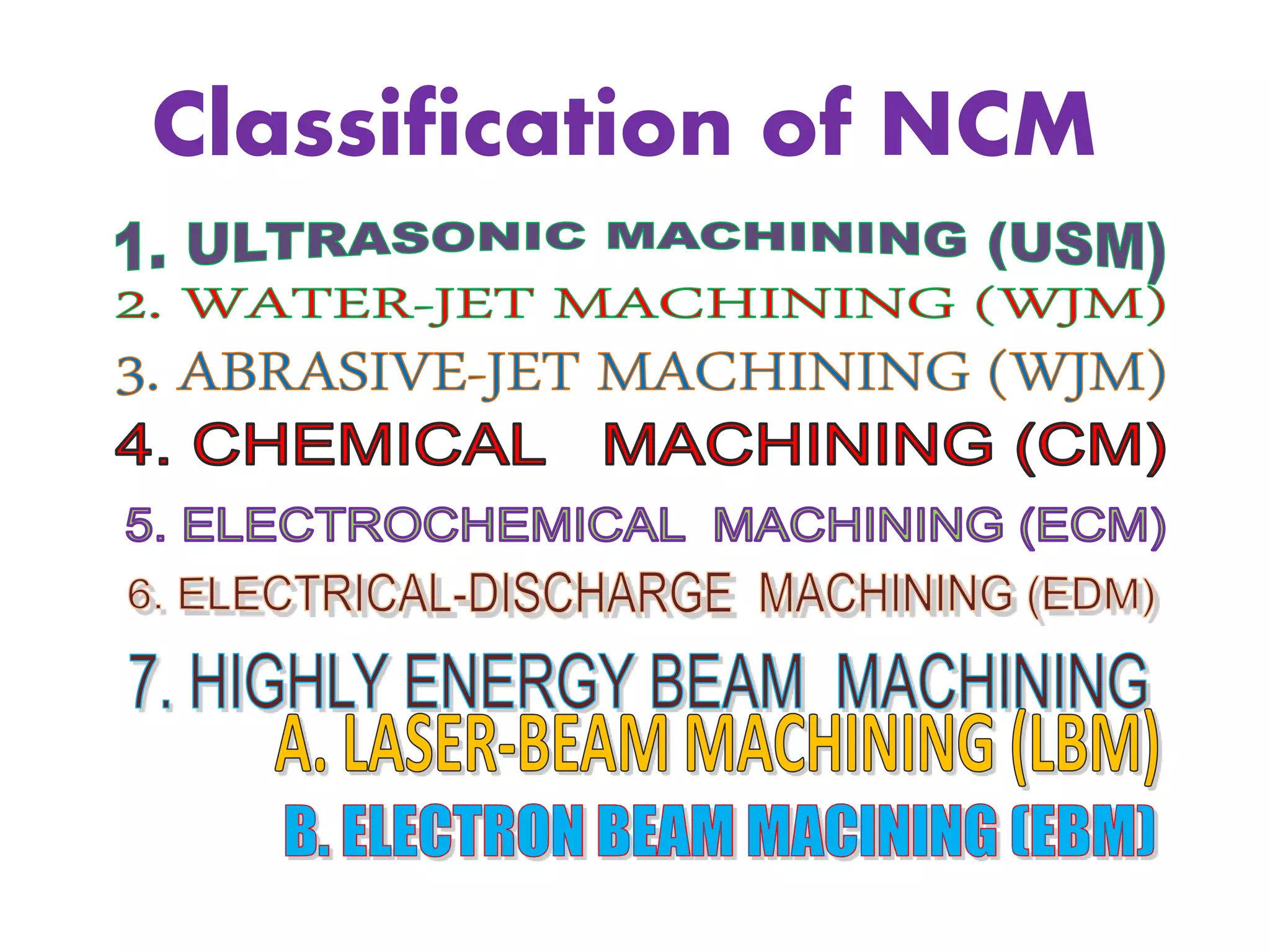 Mechanism of metal removal in ncm | PPT