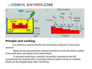 Mechanism of metal removal in ncm | PPT