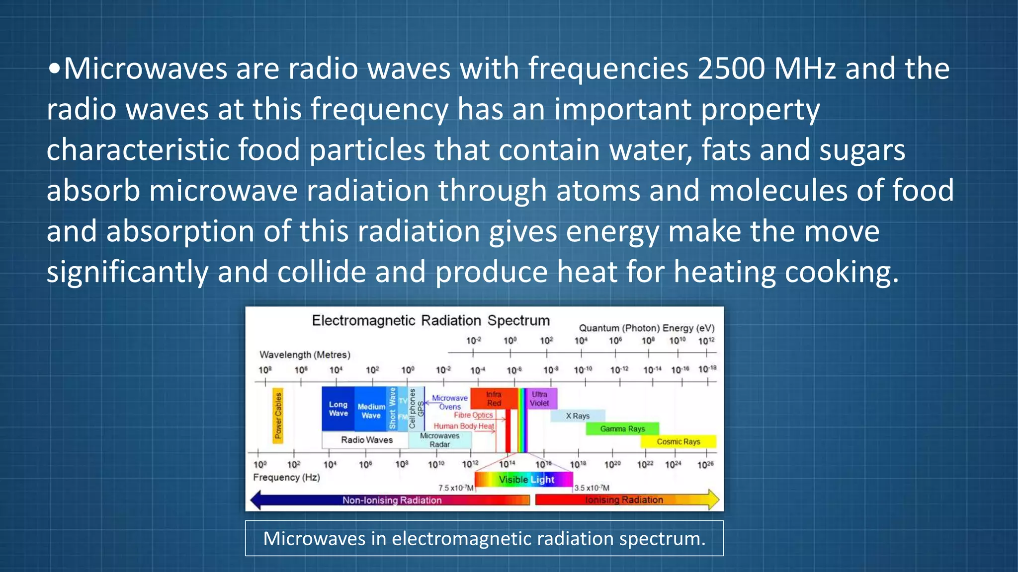 mechanismofmicrowaveoven-160809150609.pdf