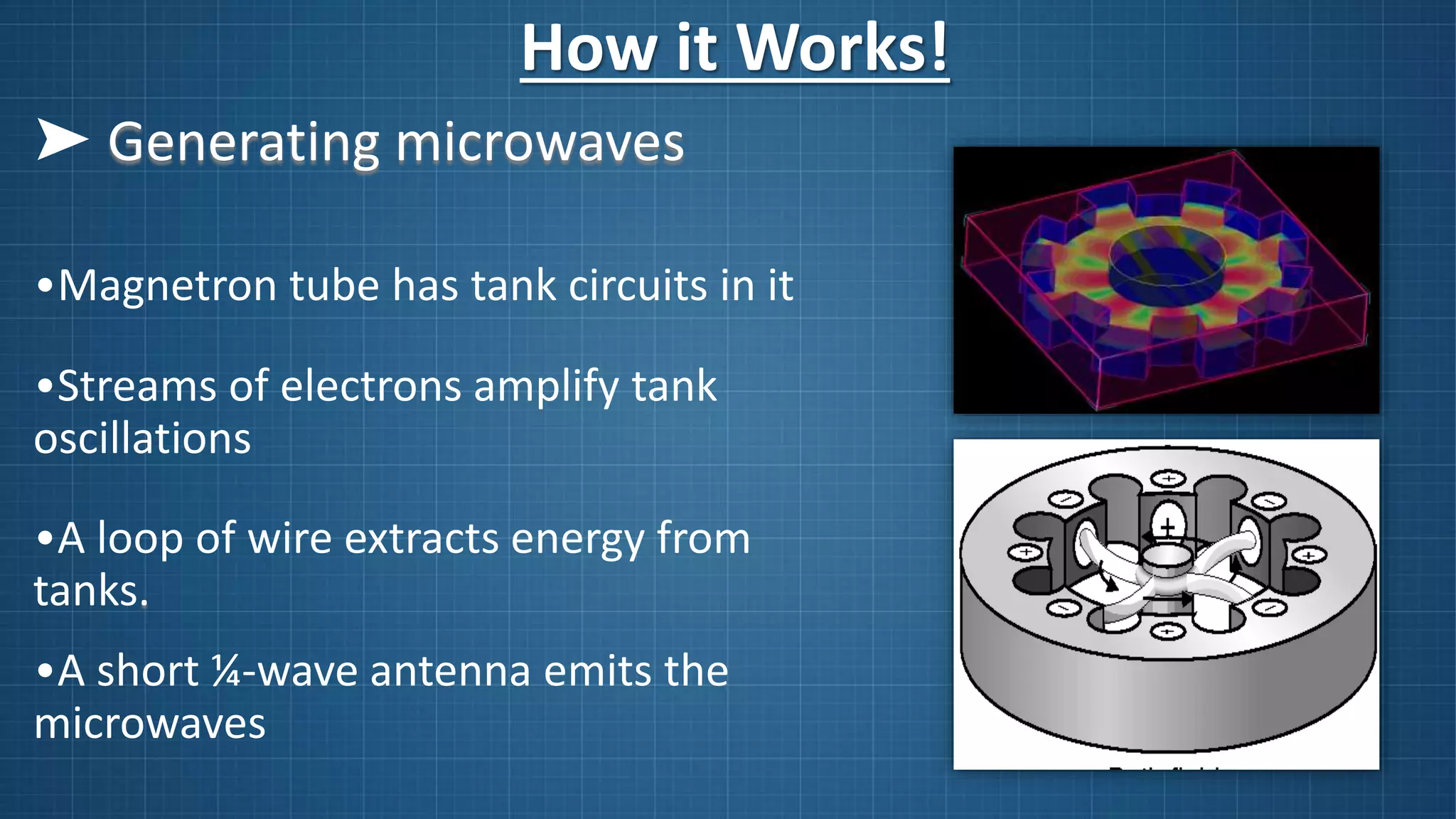 Mechanism of a Microwave Oven. | PPTX