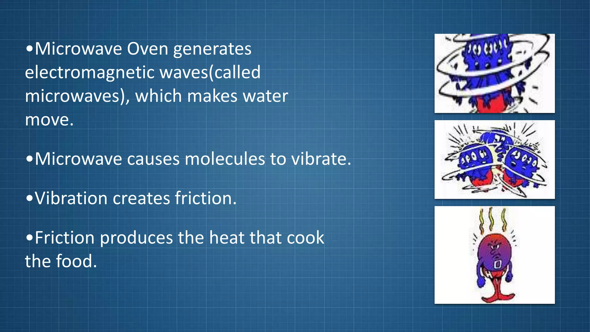Mechanism of a Microwave Oven. | PPTX