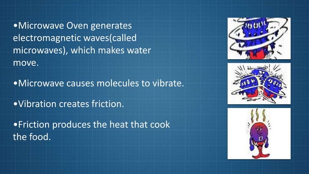 Mechanism of a Microwave Oven. | PPTX | Home Appliances | Home & Garden