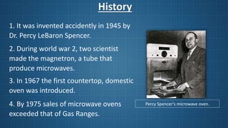 Mechanism of a Microwave Oven. | PPTX