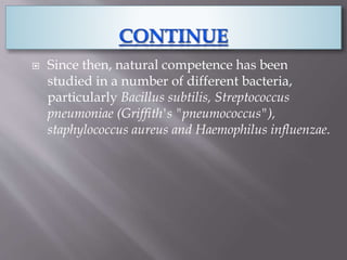 Mechanism of natural competence by Jaimin Maheta | PPTX