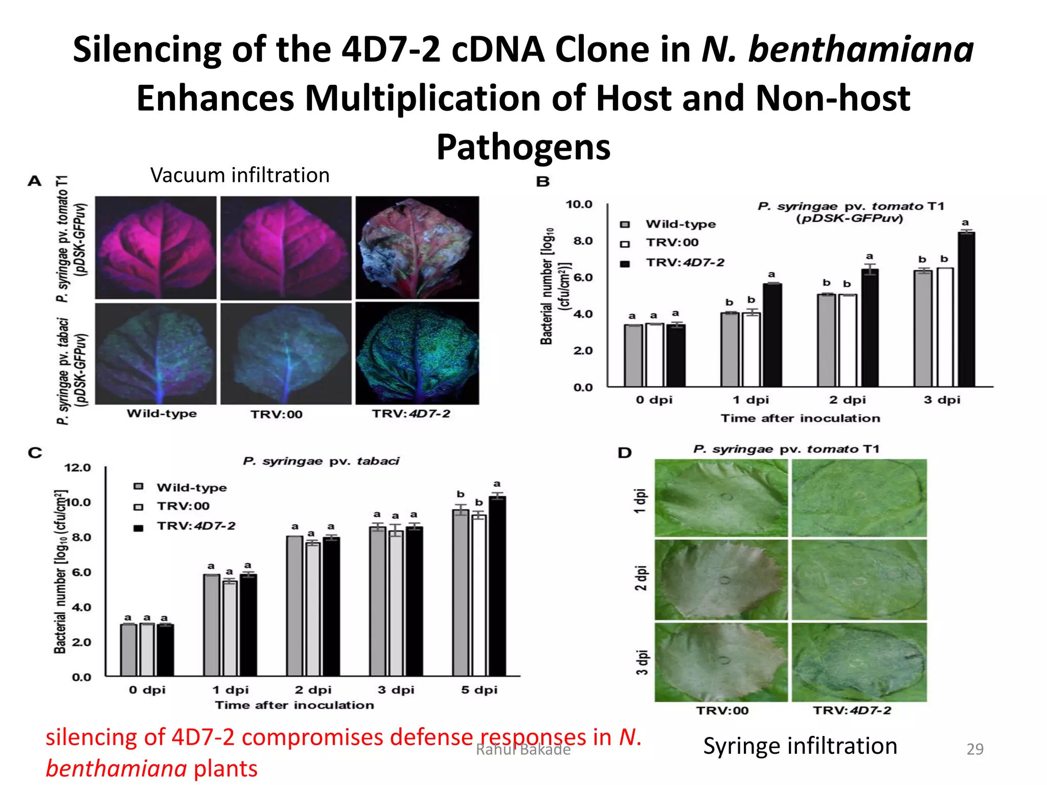 Mechanism of non host resistance against bacterial pathogens | PDF