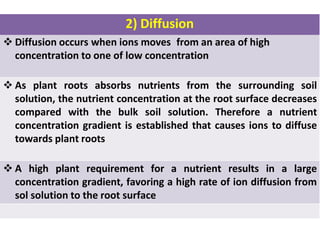 mechanism of nutrient transport and its basics .pptx